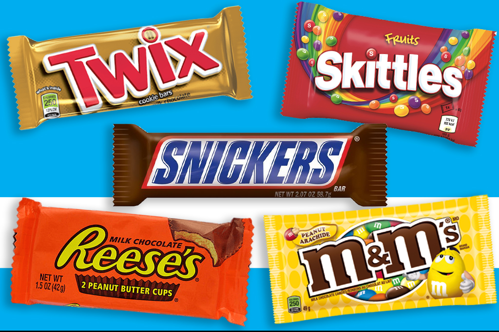 Candy – Changing Tides Vending